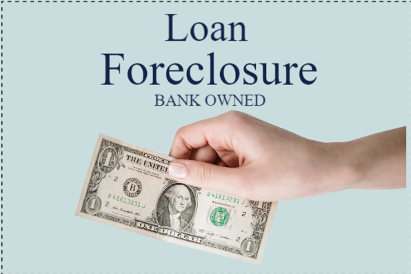 Foreclosure Yard Signs - Custom Lawn Signs - Ships Overnight